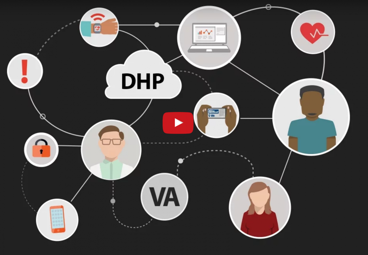 VA taps health analytics provider Apervita for Digital Health Platform ...